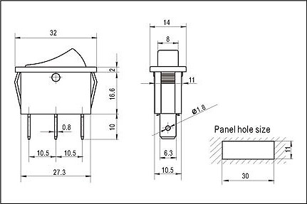 MAN Plug Industries Sdn Bhd